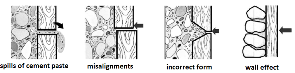 Defects - Concrete Repar